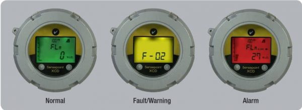 Honeywell Sensepoint XCD RFD
